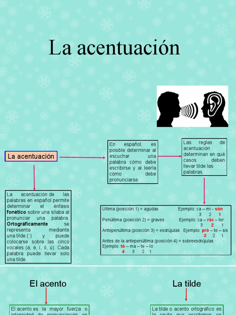 Reglas de Acentuación en Español | PDF | Lingüística | Fonética