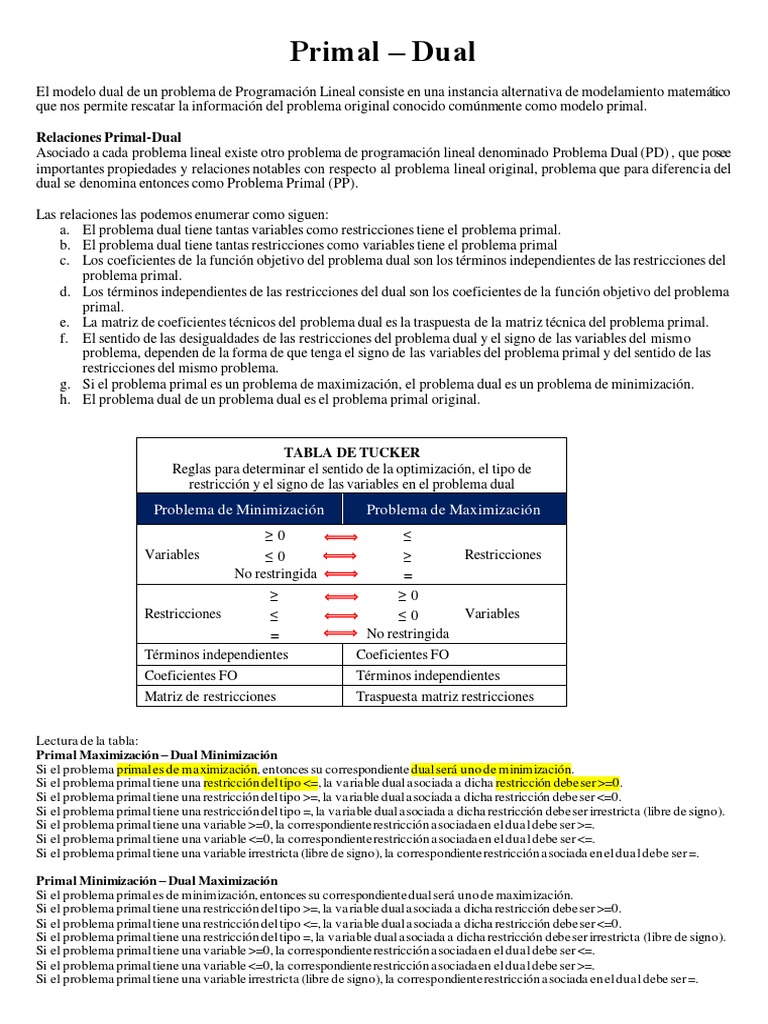 Relaciones entre Modelos Primal y Dual | PDF | Programación lineal | Dieta