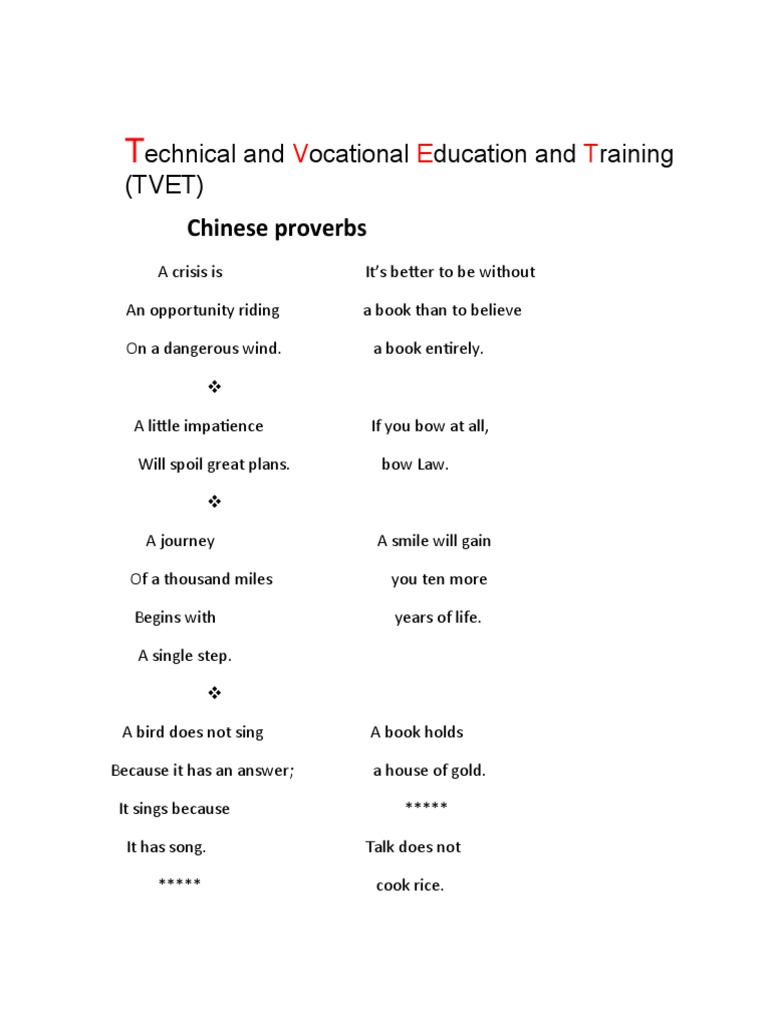 TVET Insights: Proverbs and Slang Explained | PDF | Language Arts ...