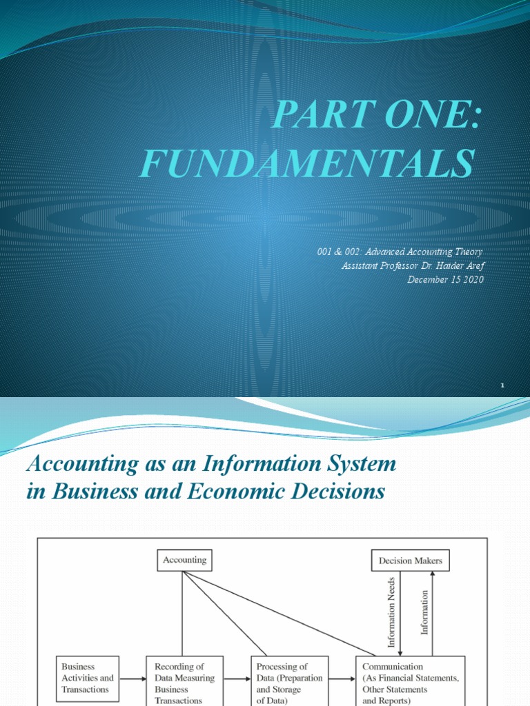 001+002 Advanced Accounting Theory-15.12.2020 | PDF | Accounting ...