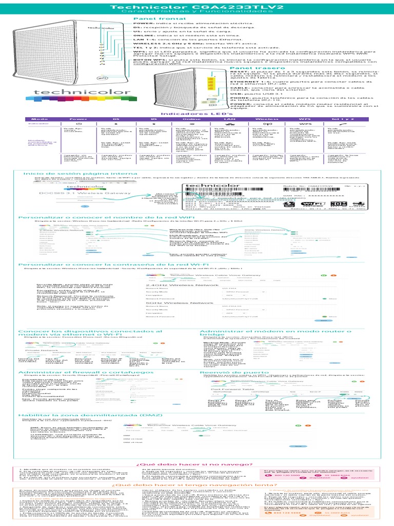 Infografia Technicolor CGA4233TLV2 | PDF