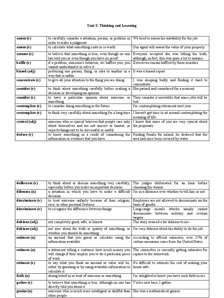 Vocabulary for Critical Thinking | PDF