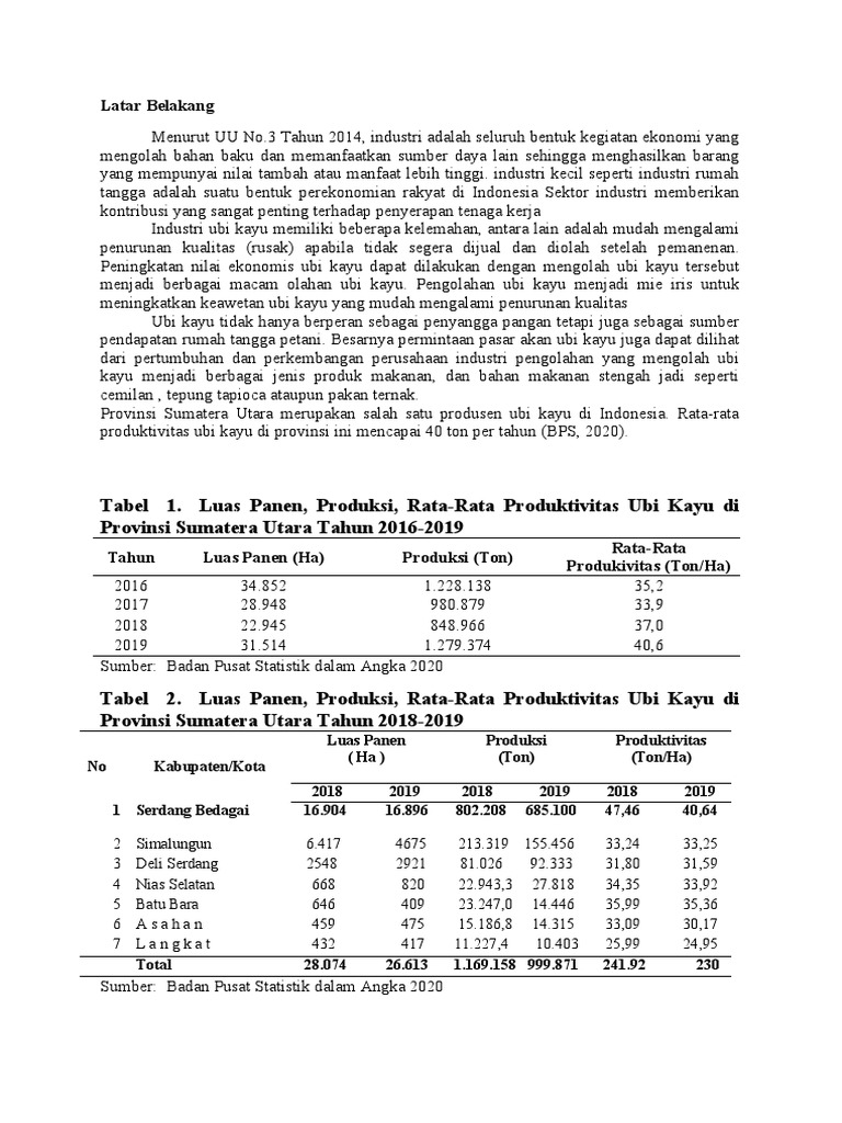 Jurnal Sempro Rin | PDF