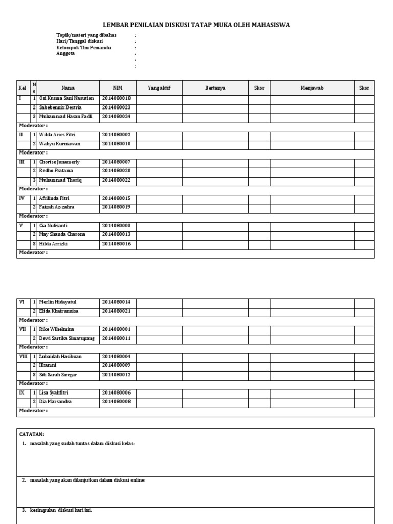 Penilaian Diskusi Mahasiswa: Tatap Muka & Online | PDF