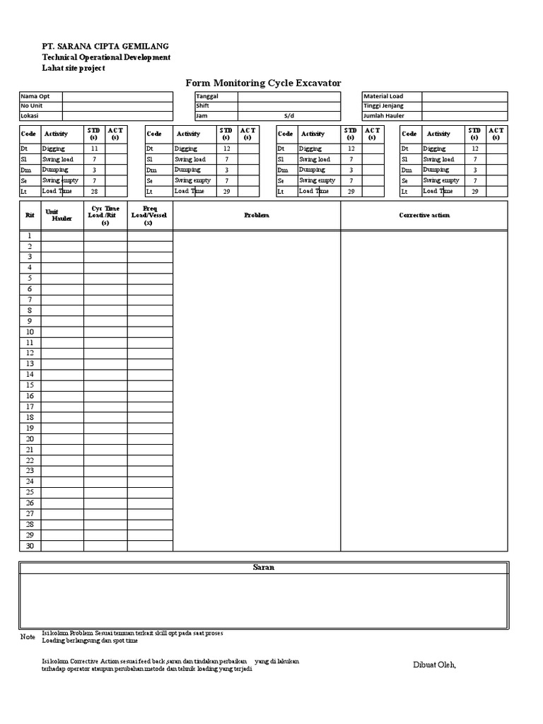 Form Monitoring Cycle Time Excavator - 063144 | PDF