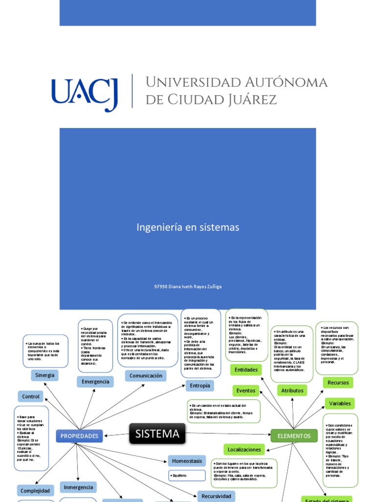 Mapa Conceptual | PDF | Bancos | Simulación
