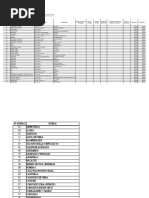 Norma Nfpa 130 | PDF