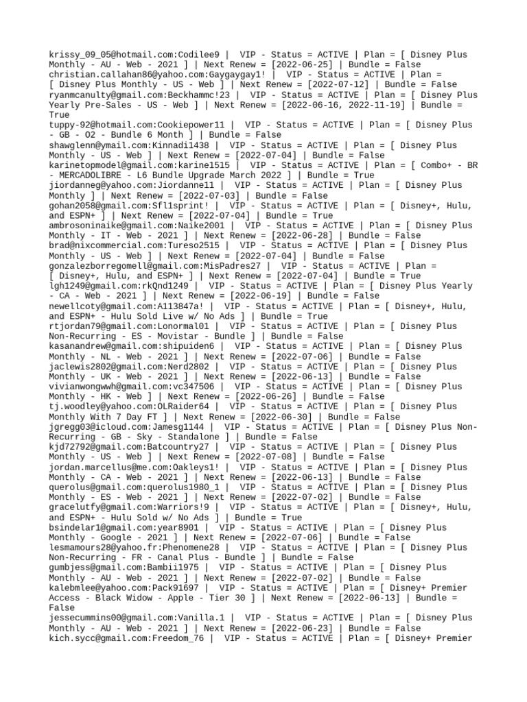 1k Disney Account | PDF