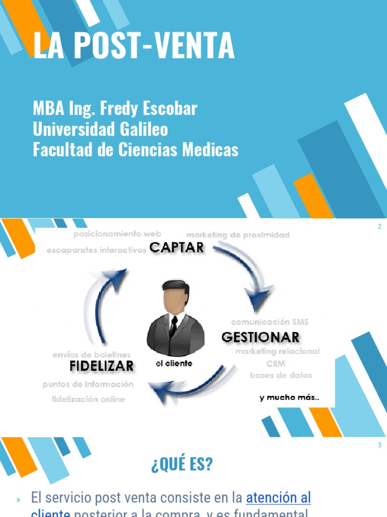 Estrategias de Post-Venta Efectivas | PDF | Marketing | Marca