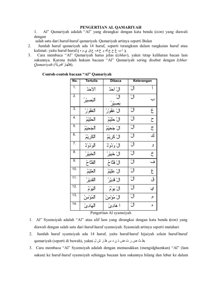 Cara Membaca Al Qamariyah Adalah