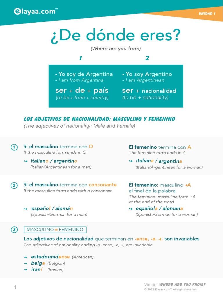 Elayaa 3a - Los Adjetivos de Nacionalidad | PDF