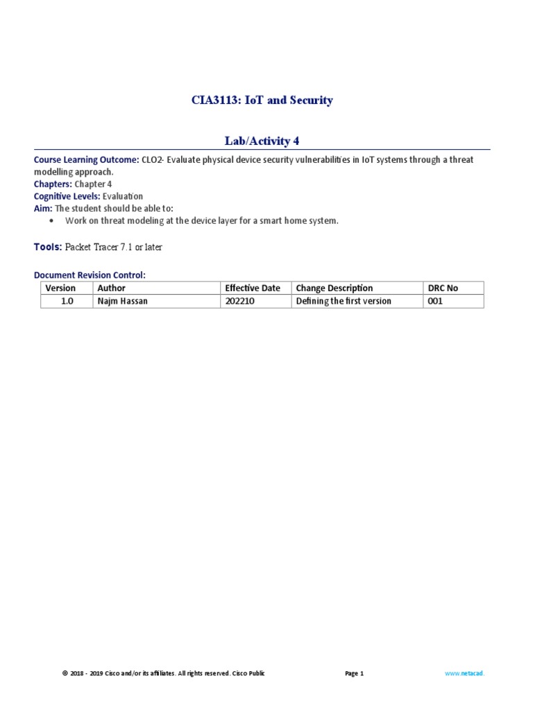 Lab4 Solution | PDF | Internet Of Things | Security