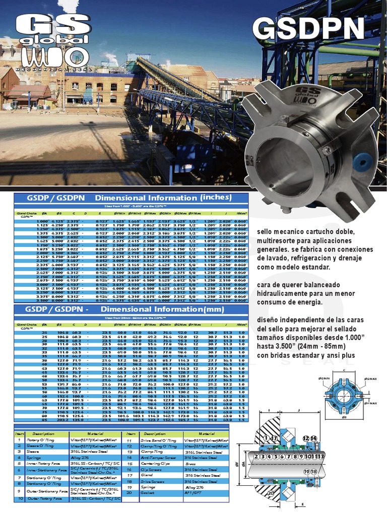 Sello Multiresorte CDPN | PDF