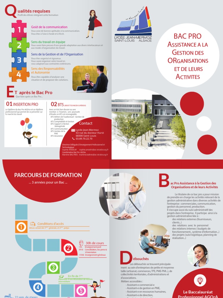 Bac Pro Agora 2021 | PDF | Business