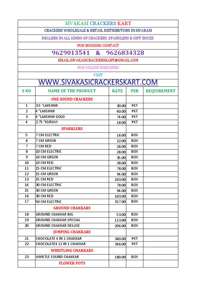 2021 CRACKERS Price List EXCEL | PDF
