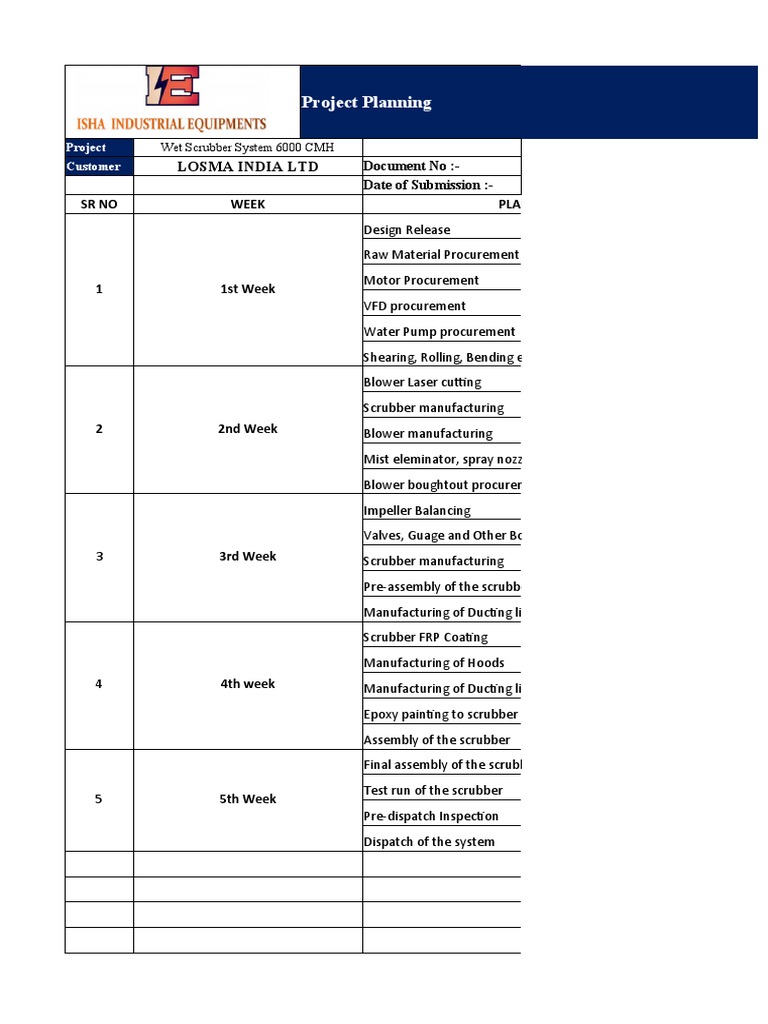 Project Planning | PDF