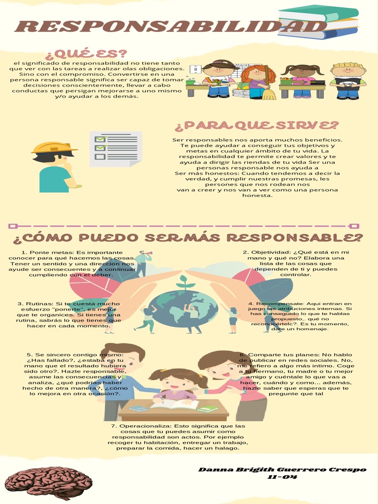 Comprendiendo la responsabilidad: qué es, para qué sirve y cómo ...