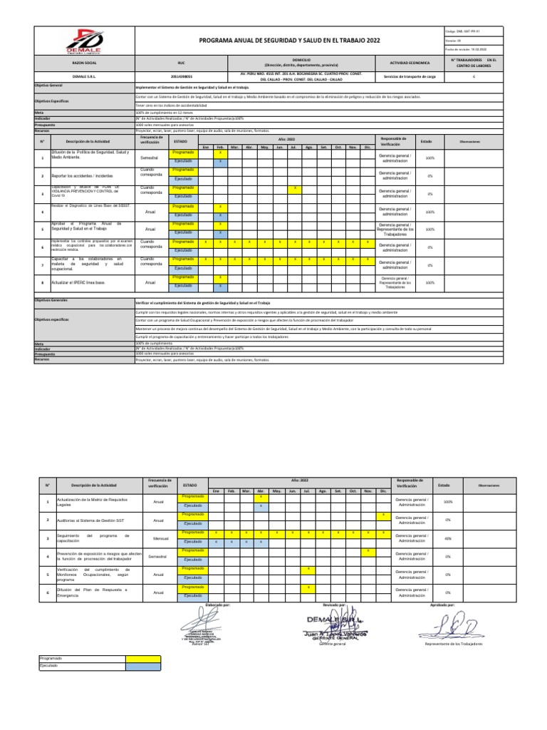 9.1.DML - SST.PR.01.00 Programa Anual de SST 2022 | PDF | Seguridad y salud ocupacional