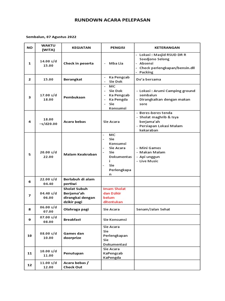 Rundown Acara Pelepasan | PDF