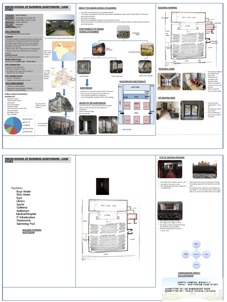 Auditorium Case Study | PDF