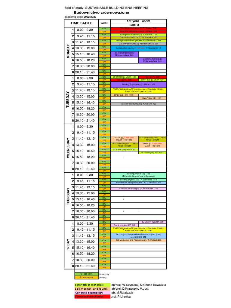 Bud Ang Ist Sem3 | PDF | Teaching Methods & Materials | Science & Mathematics