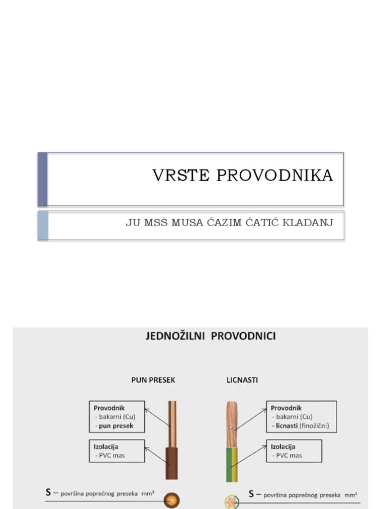 Vrste Provodnika | PDF
