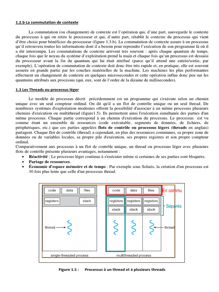 SE Chapitre 1 Partie 2 | PDF | Thread (informatique) | Kernel (Système d'exploitation)
