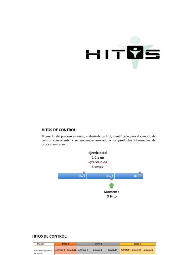 Control Concurrente | PDF