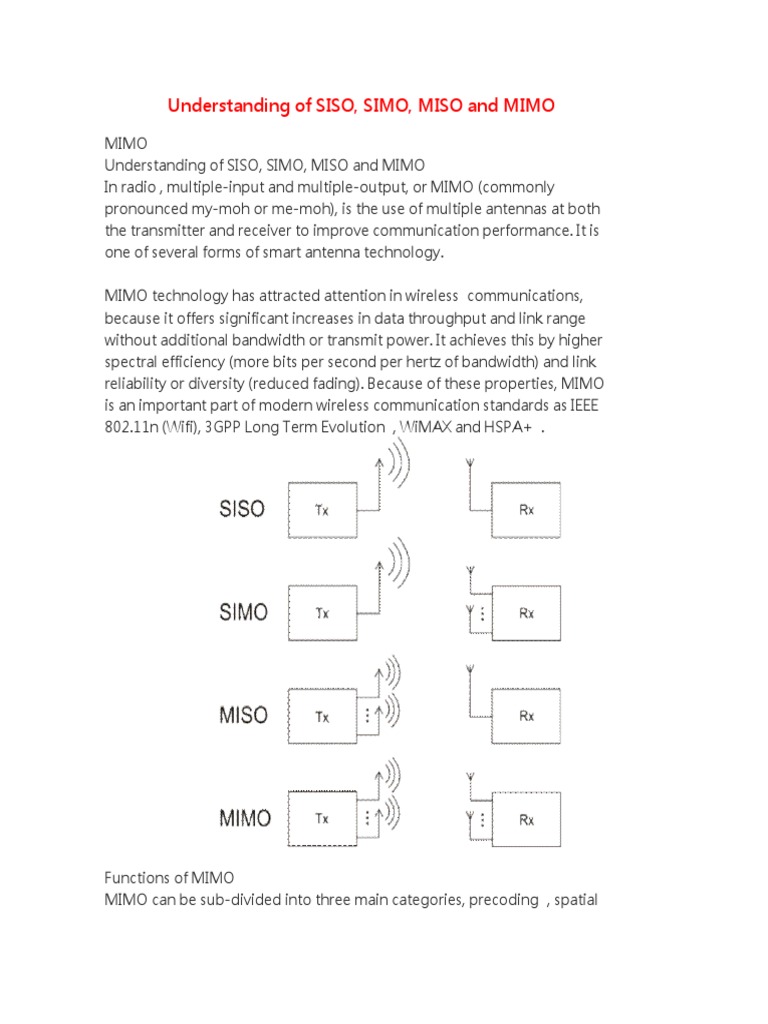 Understanding of SISO Vs Mimo | PDF