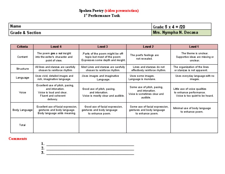 RUBRIC Spoken Word | PDF | Poetry | Linguistics
