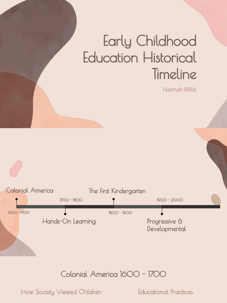 Early Childhood Education Timeline | PDF | Teachers | Kindergarten