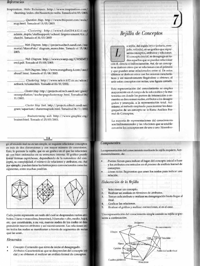 10 Rejilla de Conceptos | PDF