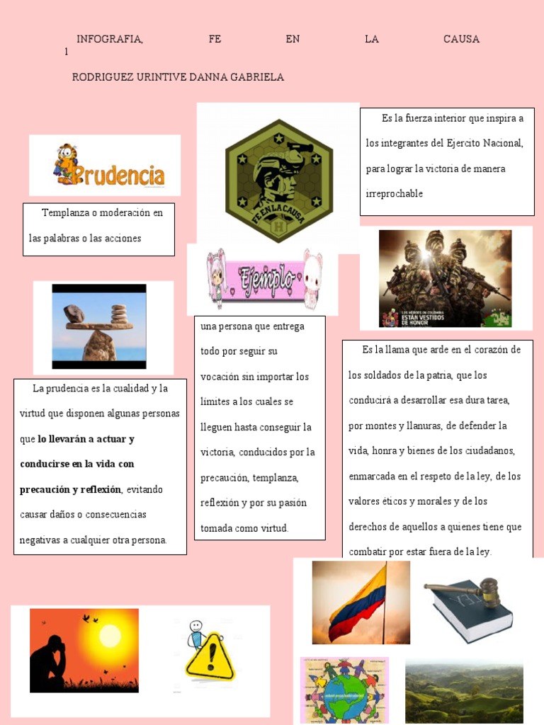 INFOGRAFIA | PDF | Prudencia
