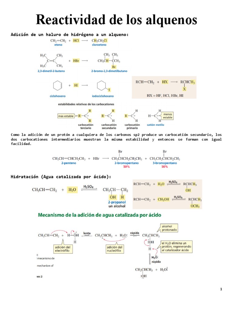 Reactividad de los alquenos y alquinos: Una descripción completa de las ...