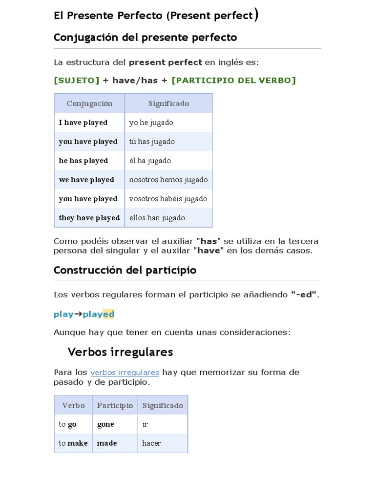 Guía del Presente Perfecto en Inglés | PDF | Verbo | Tipología Lingüística
