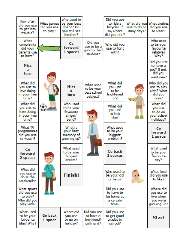 USED TO - Game Board | PDF