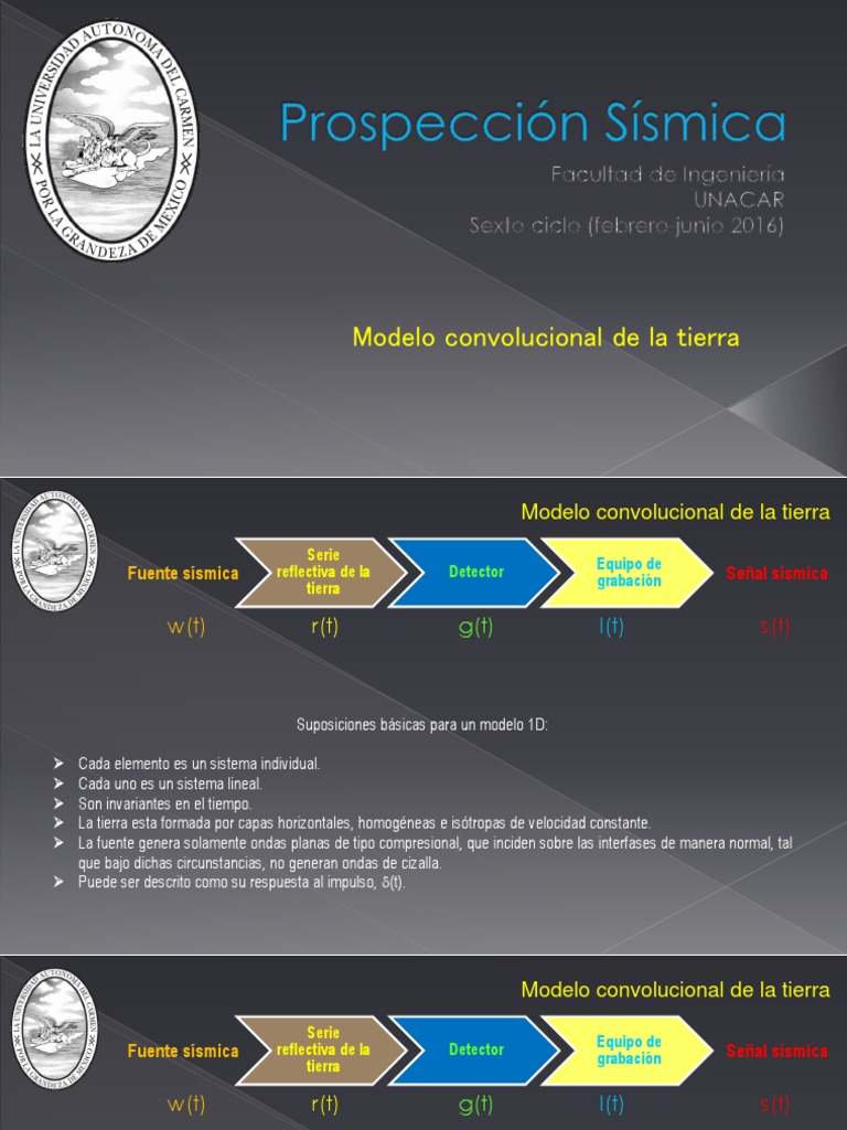 Modelo Convolucional de la Tierra | PDF | Olas | Reflexión (Física)