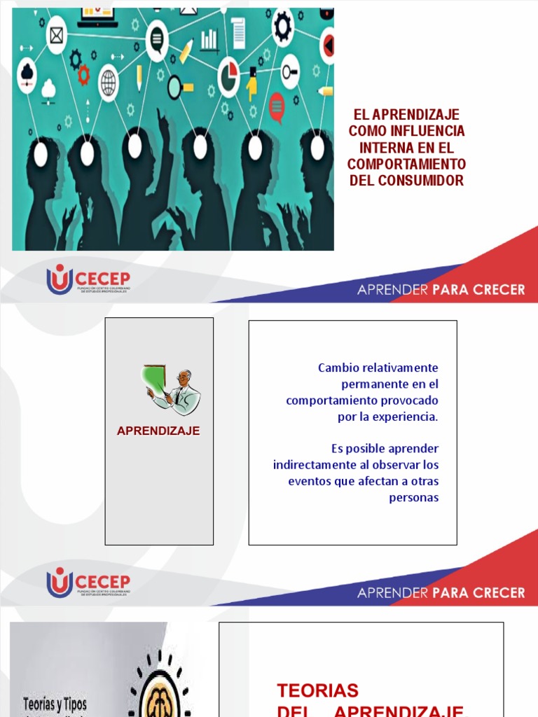 Aprendizaje | PDF | Aprendizaje | Comportamiento