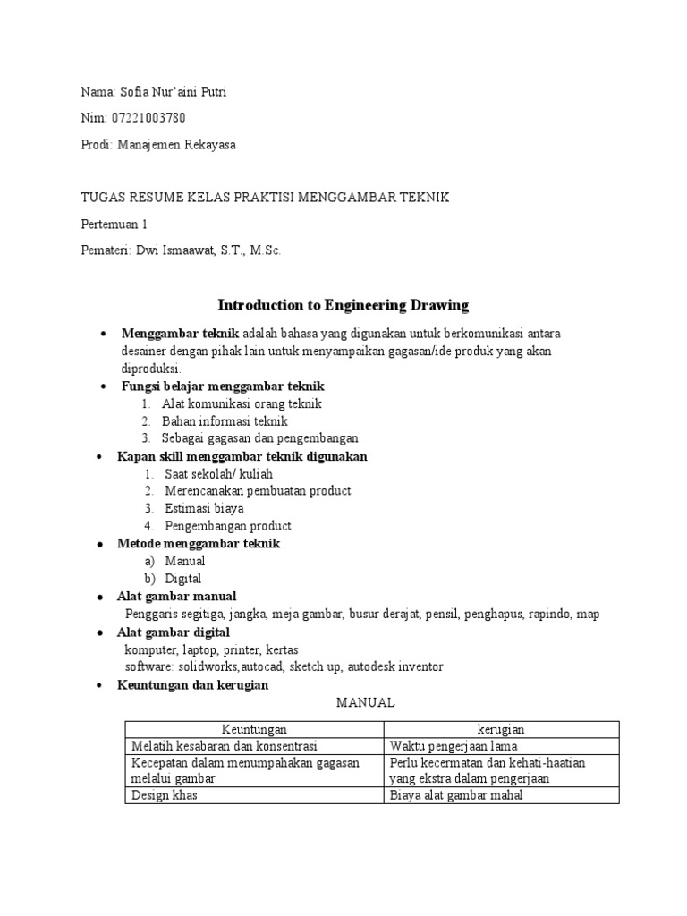 Tugas Resume Menggambar Teknik | PDF