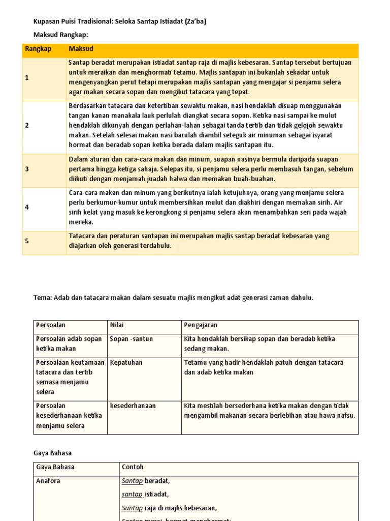 Seloka Santap Istiadat 2 | PDF