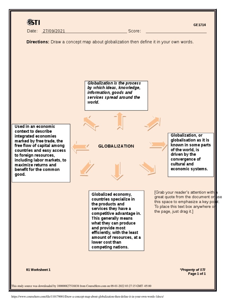 Draw A Concept Map About Globalization Then Define It in Your Own Words. 1 | PDF