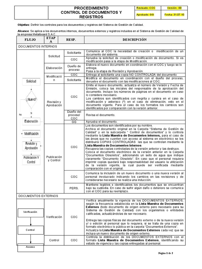 Procedimiento de Control de Documentos y Registros | PDF | Sistema de ...