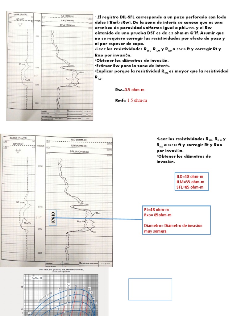 Ejercicio de Repaso SW | PDF