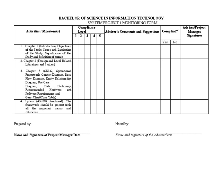 Capstone Project Monitoring Form Chapter Defense | PDF