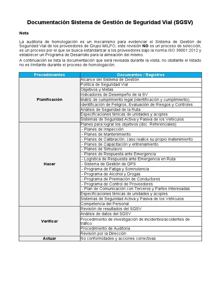 Lista de Chequeo SGSV - Iso 39001 | PDF | Auditoría | Seguridad vial