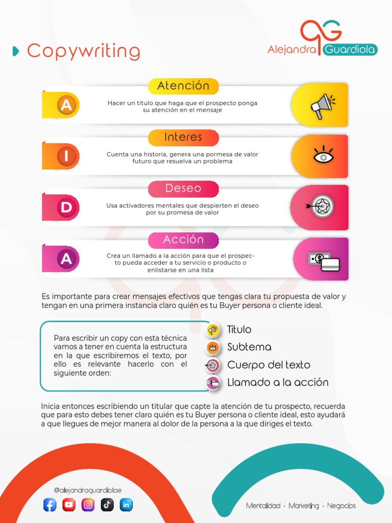 Copywriting Aida | PDF | Marketing | Cliente