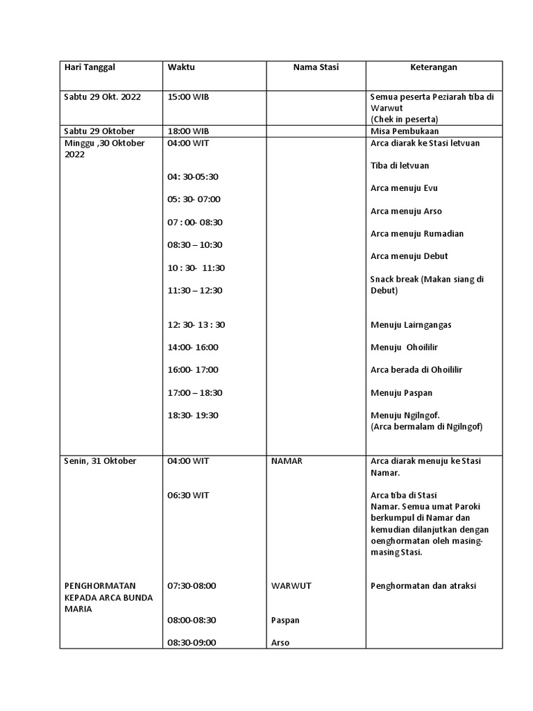 Rundown Acara Ziarah 2022 | PDF