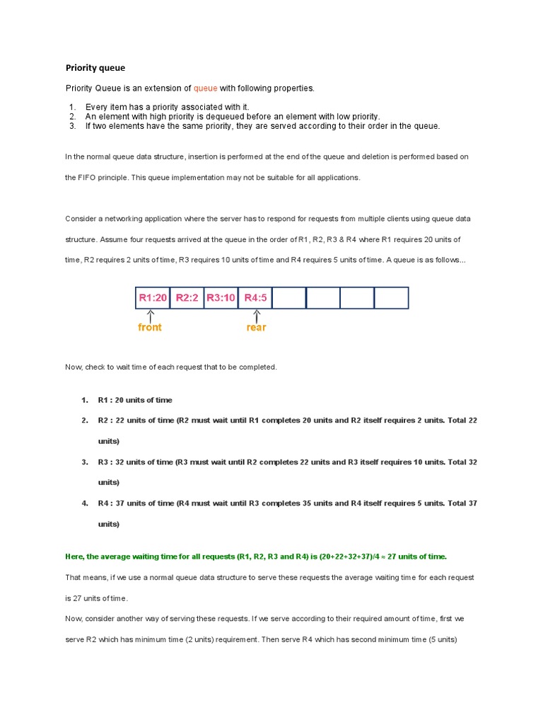 Unit - 5 Priority Queue | PDF | Queue (Abstract Data Type ... Unit - 5 Priority Queue | PDF | Queue (Abstract Data Type ...
