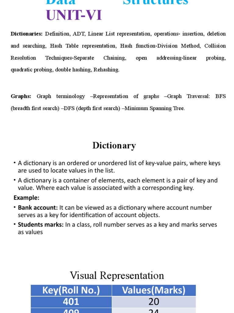 Unit Vi Graphs Pdf Algorithms Combinatorics