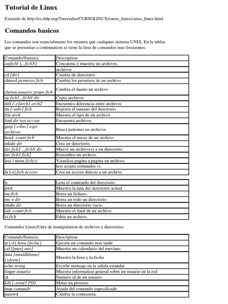Linea de Comandos Linux | PDF | Interfaz de línea de comando | Sistema ...